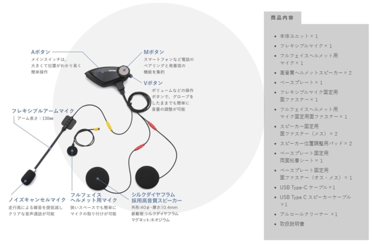 デイトナより「初めてのインカム」にピッタリなDT-E1+(プラス) | 2りんかんNEWS